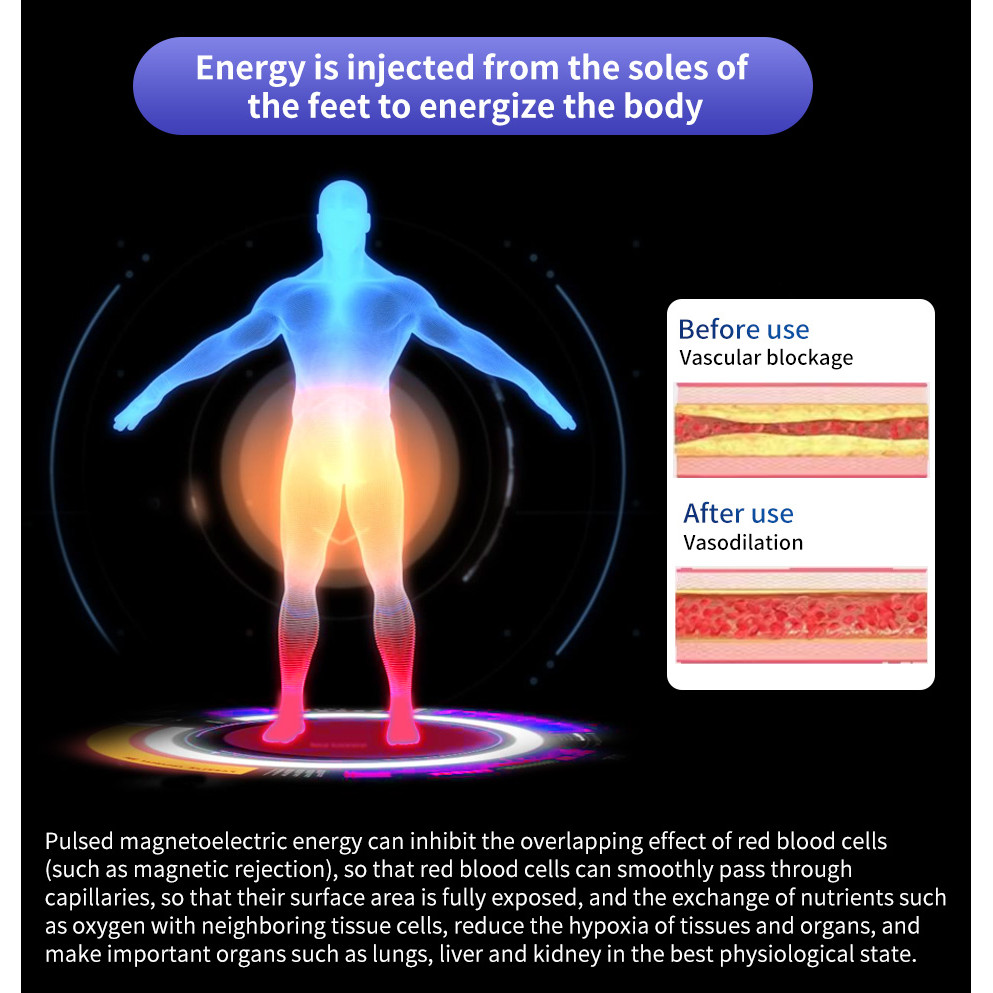 Jual Terahertz Frequency Therapy device Pain Relief Thz Tera Energy ...