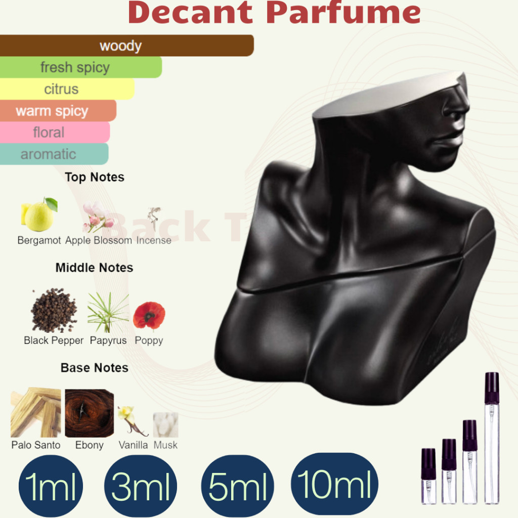 Jual Decant - Billie Elish No.2 EDP | Shopee Indonesia