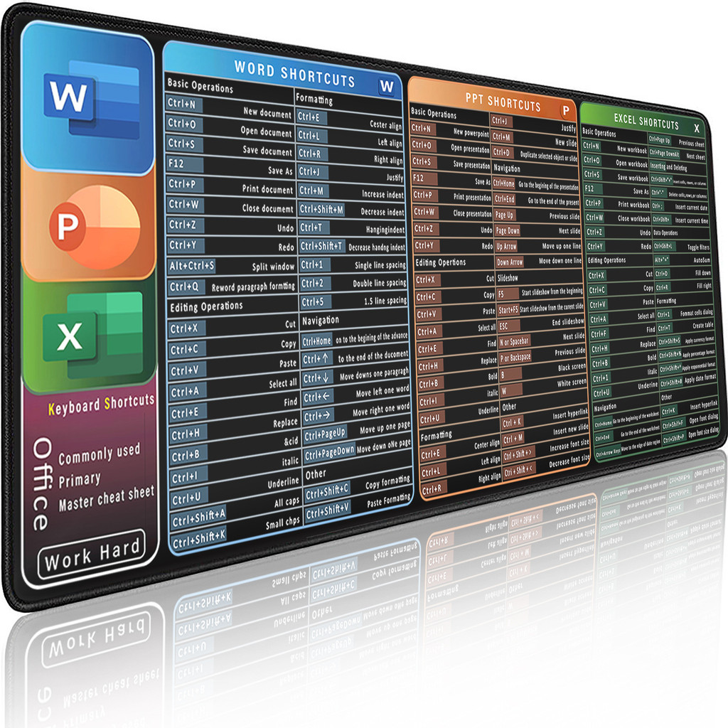Jual Excel/Word/Power Point/PPT Cheat Sheet Spanish, Russian, English ...