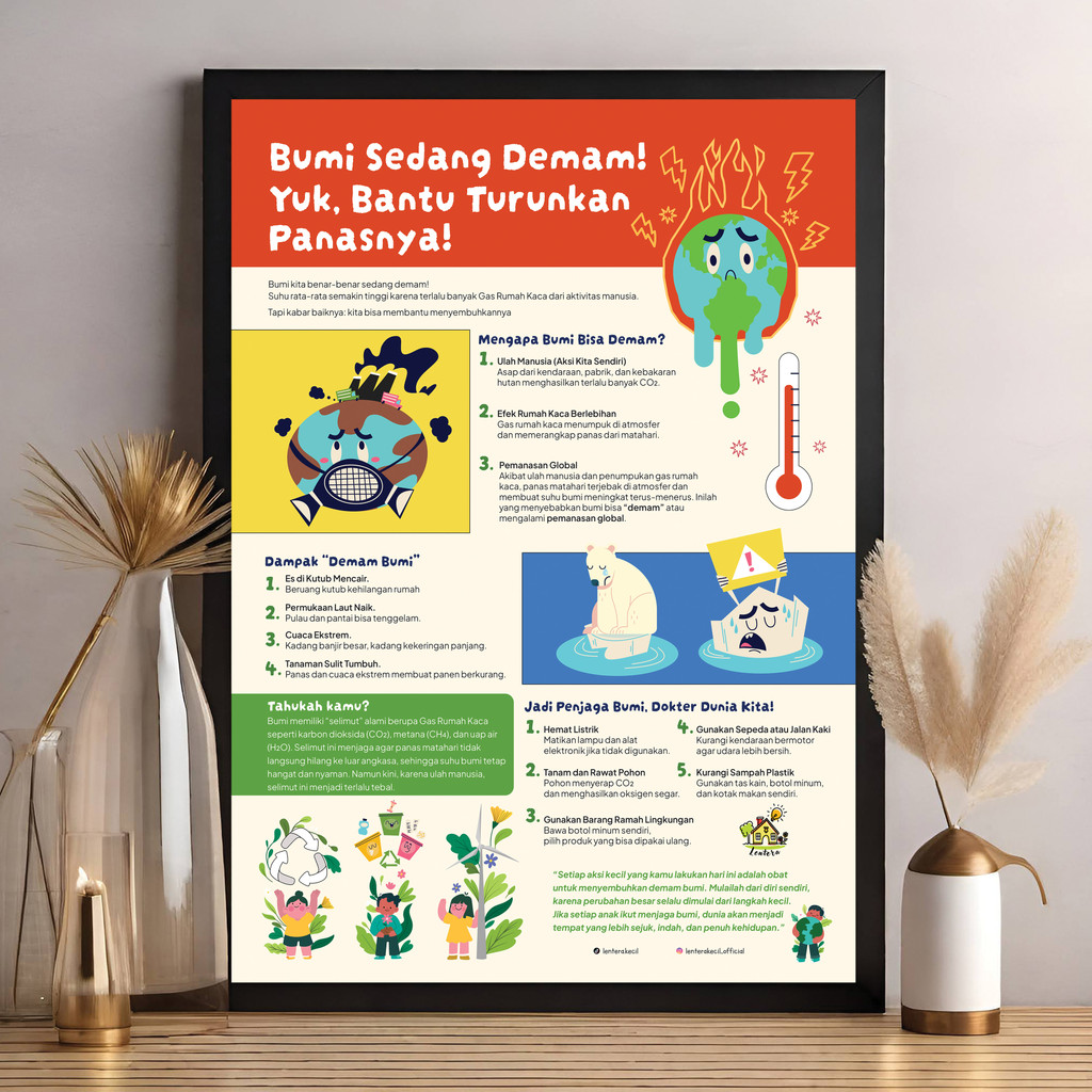 Jual Poster BUMI SEDANG DEMAM! YUK, BANTU TURUNKAN PANASNYA! Edukasi ...