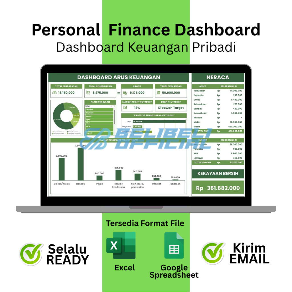 Jual Dashboard Keuangan Pribadi | Personal Finance Dashboard Pro ...