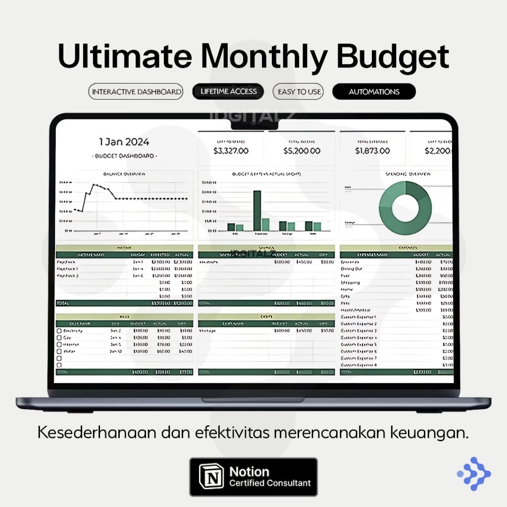 Jual [T0107] Ultimate Monthly Budget Planner Google Sheet Dashboard ...