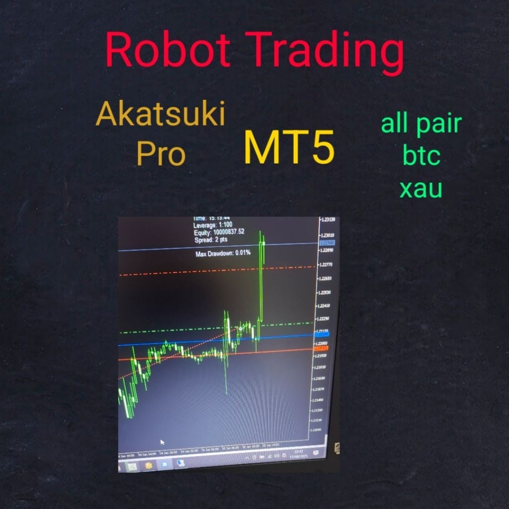 Jual ROBOT FOREX AKATSUKI MT5 PROFIT PERDAY SNIPER BREAK PROFIT ...
