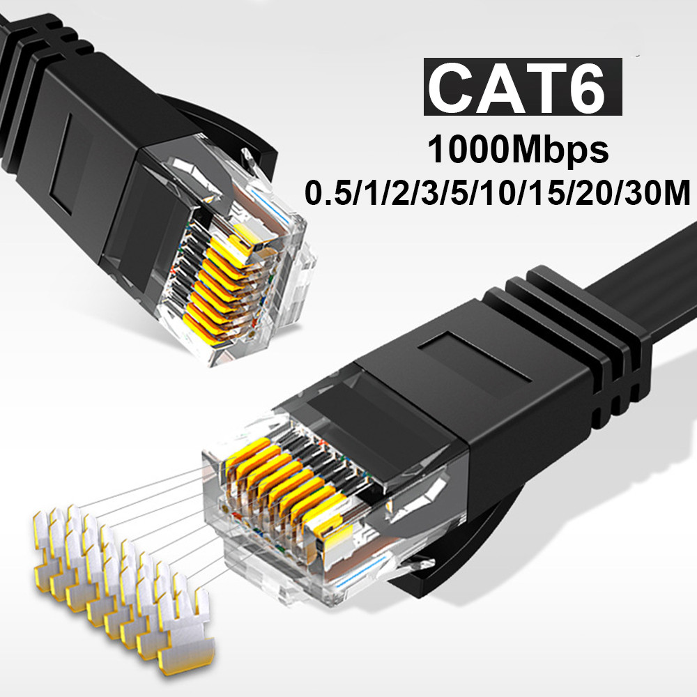 Jual Cat 6 Flat Ethernet Cable UTP 1000M Network 32AWG Oxygen-free ...