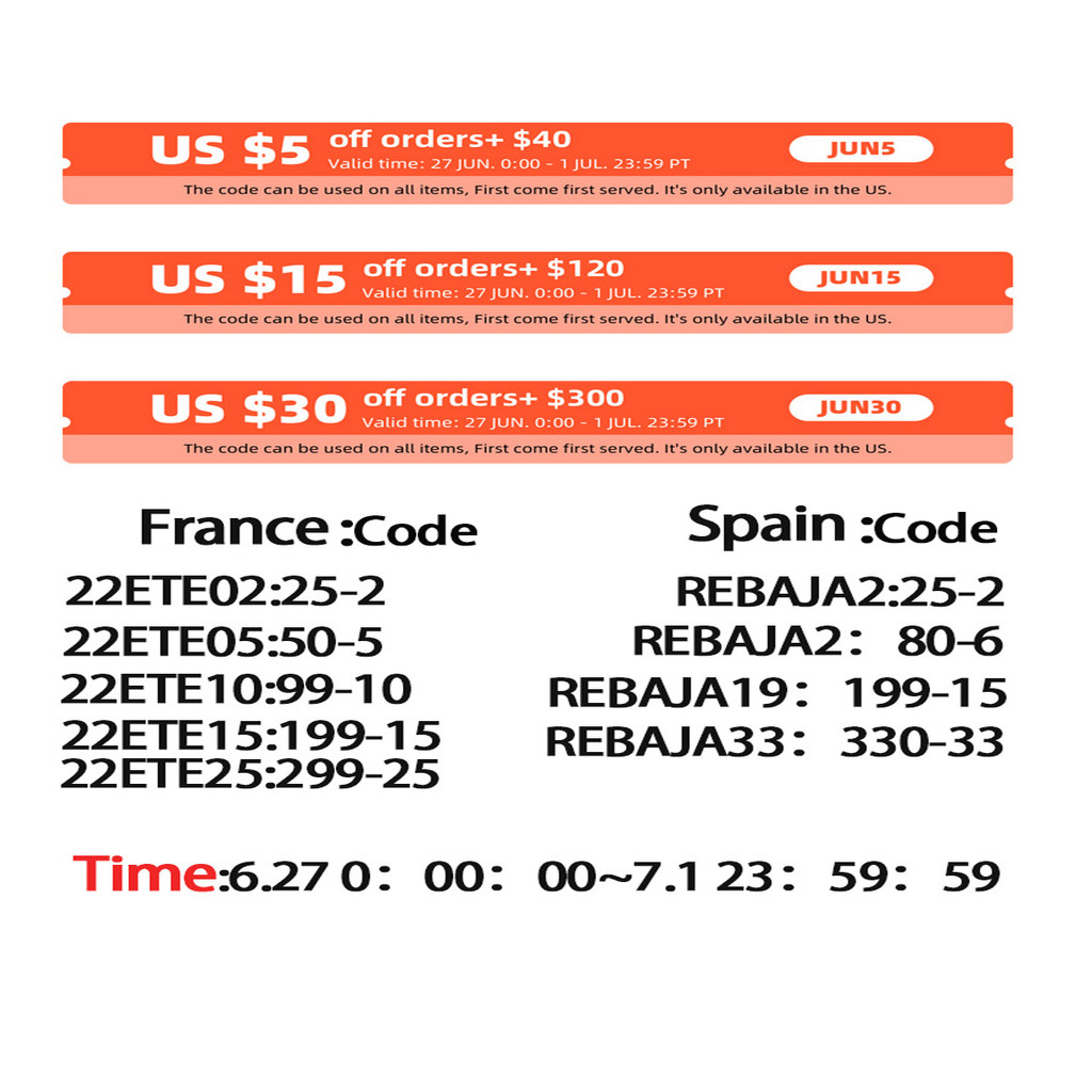 Jual PL259 UHF SO239 Jumper Cable RG8X CB Antenna Coaxial Cable Low ...