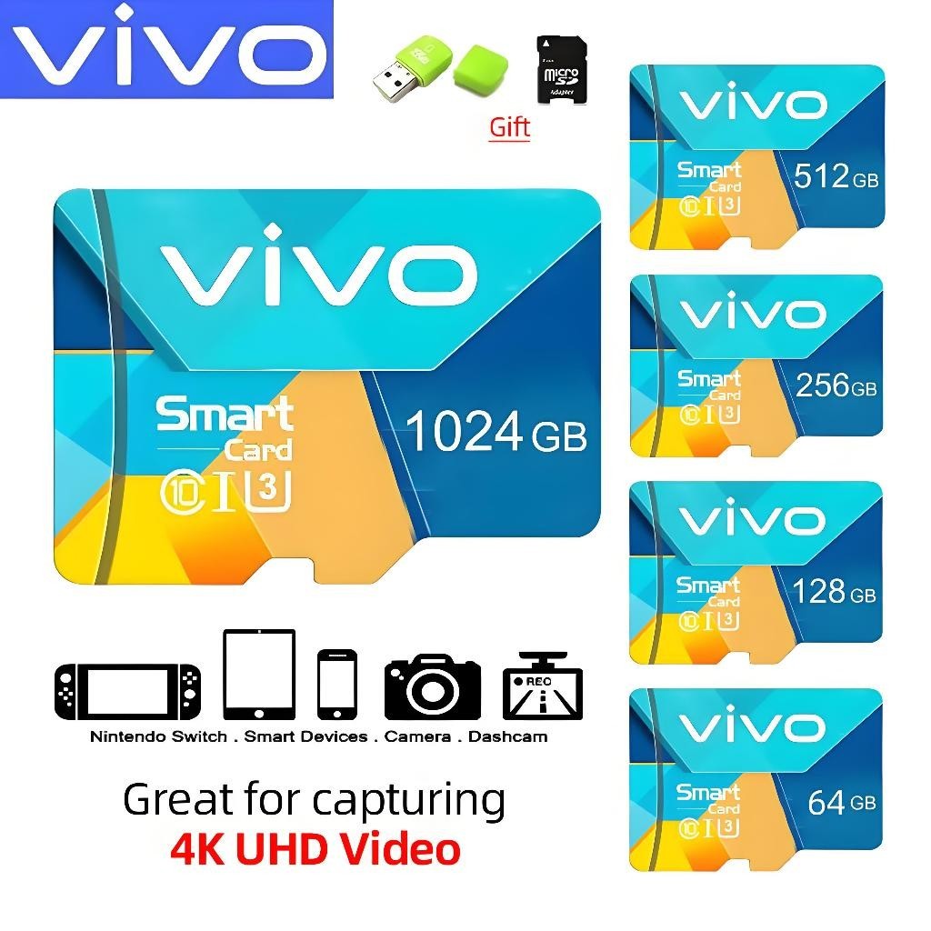 Jual Pixel Net Store vivo high speed memory Micro Class10 Micro sd ...