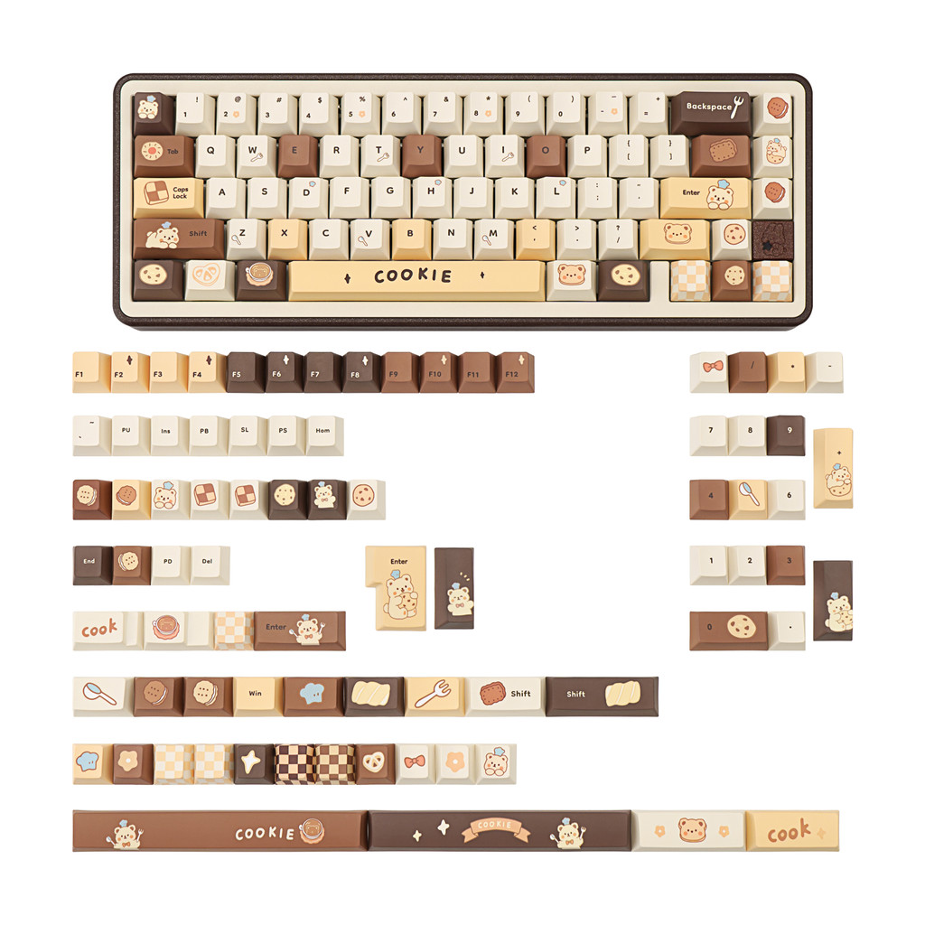 Jual Bear Baking Room Keycaps Original PBT All Five-Sided Sublimation ...