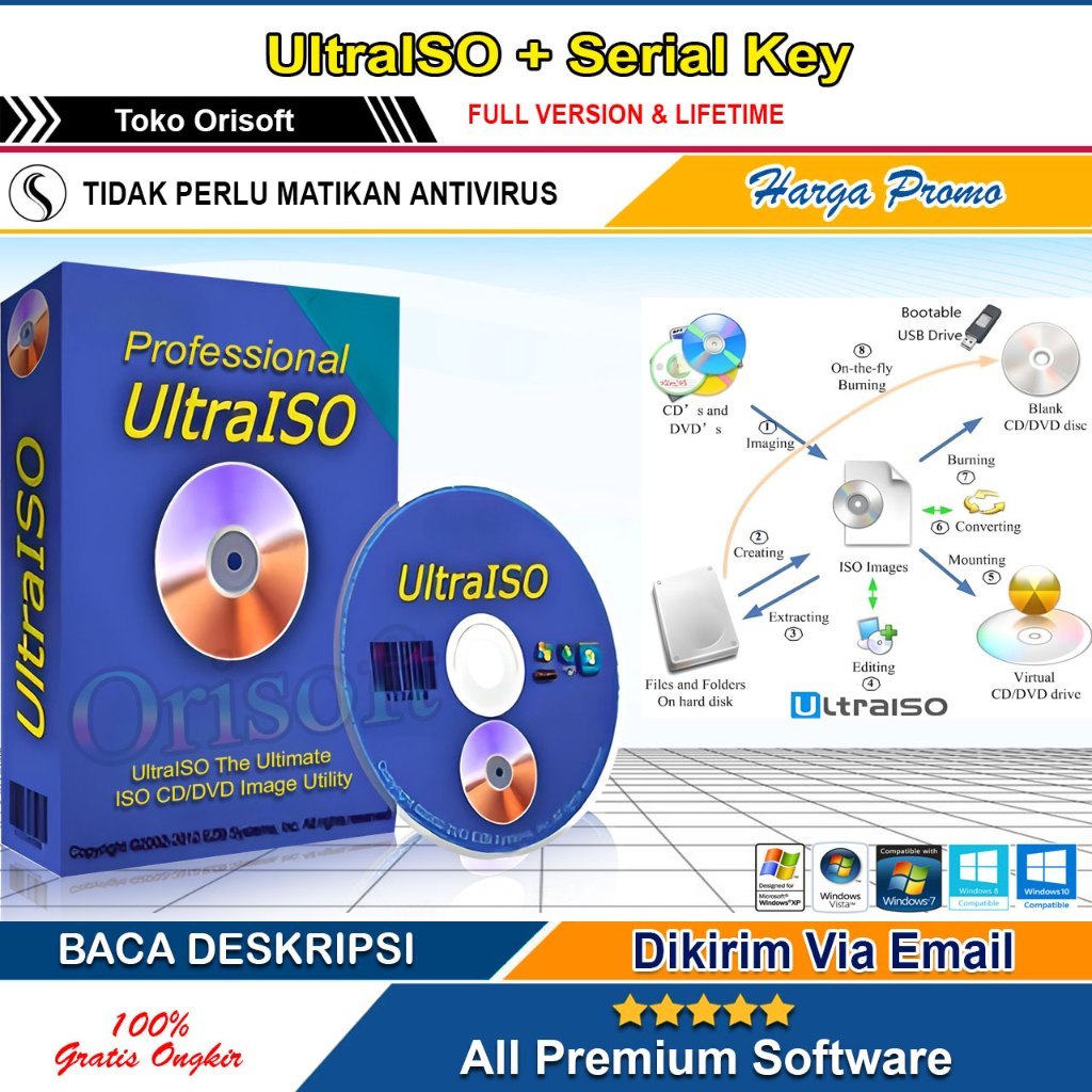 Jual UltraISO Premium Full Version + Serial Key Lifetime Edit, Mount ...