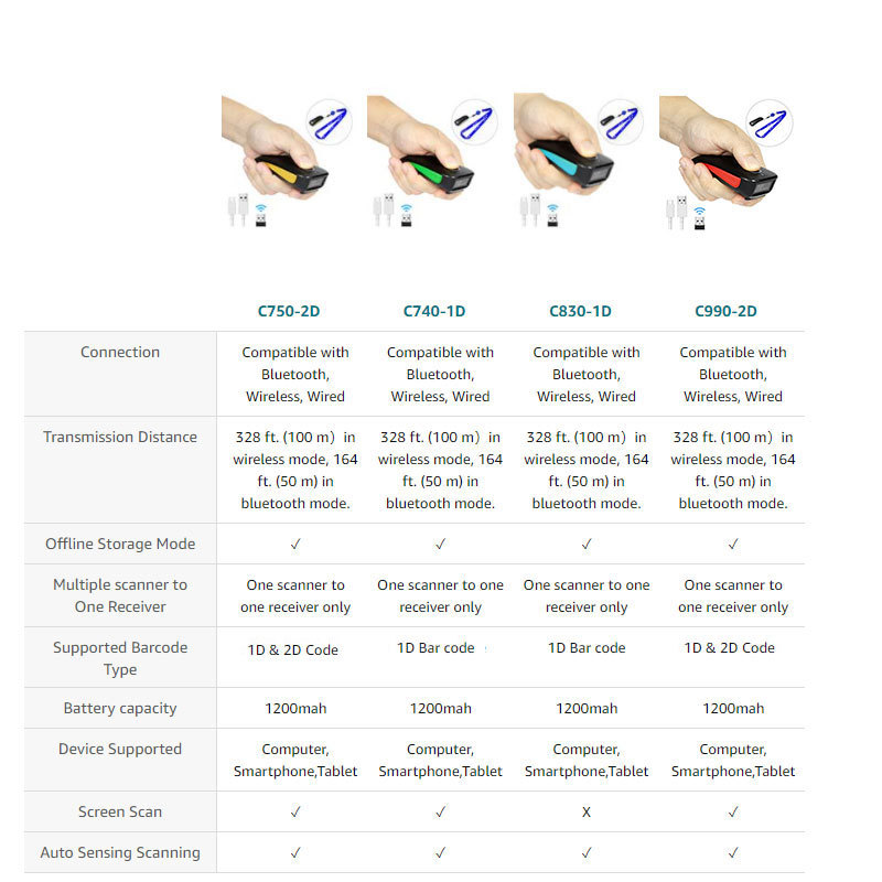 Jual HW NETUM C750 Bluetooth Wireless 2D Barcode Scanner Pocket QR code ...