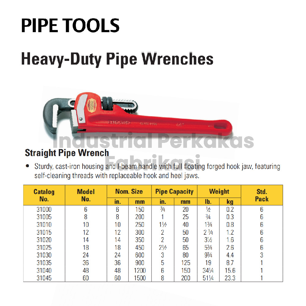 Jual Kunci Pipa 36 Inch RIDGID 31035 Straight Pipe Wrench Heavy Duty ...