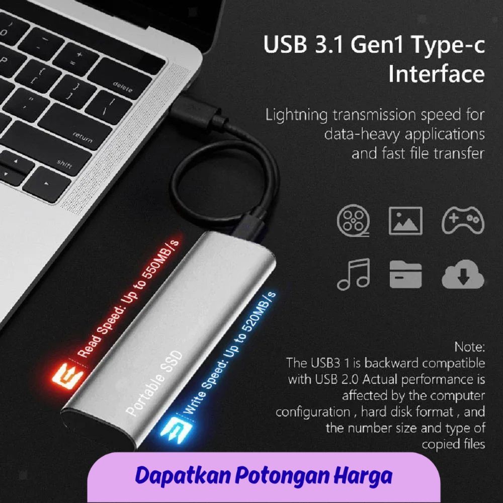 Jual SSN New Portable SSD 1TB 2TB External Hard Disk High Speed Solid ...
