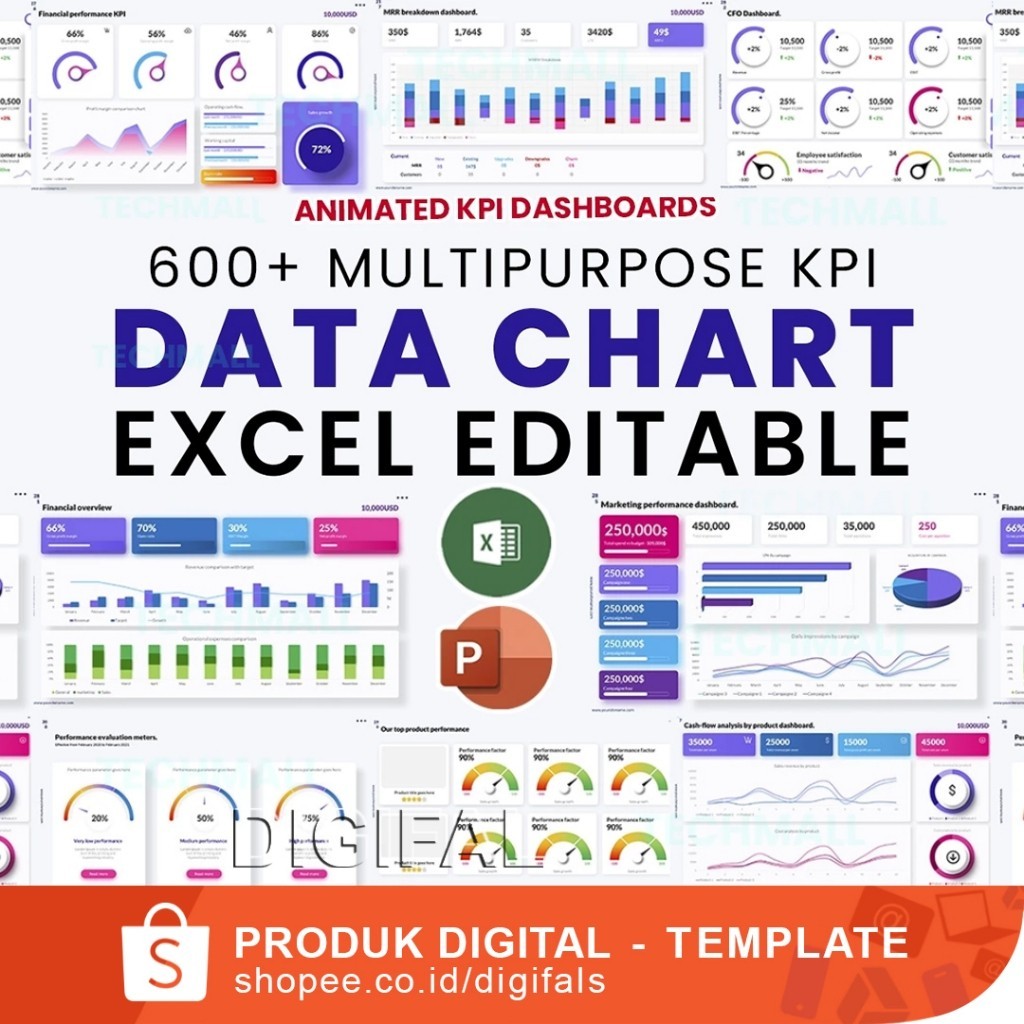 Jual 600+ Multipurpose KPI Data Charts Presentation Template | PPT ...