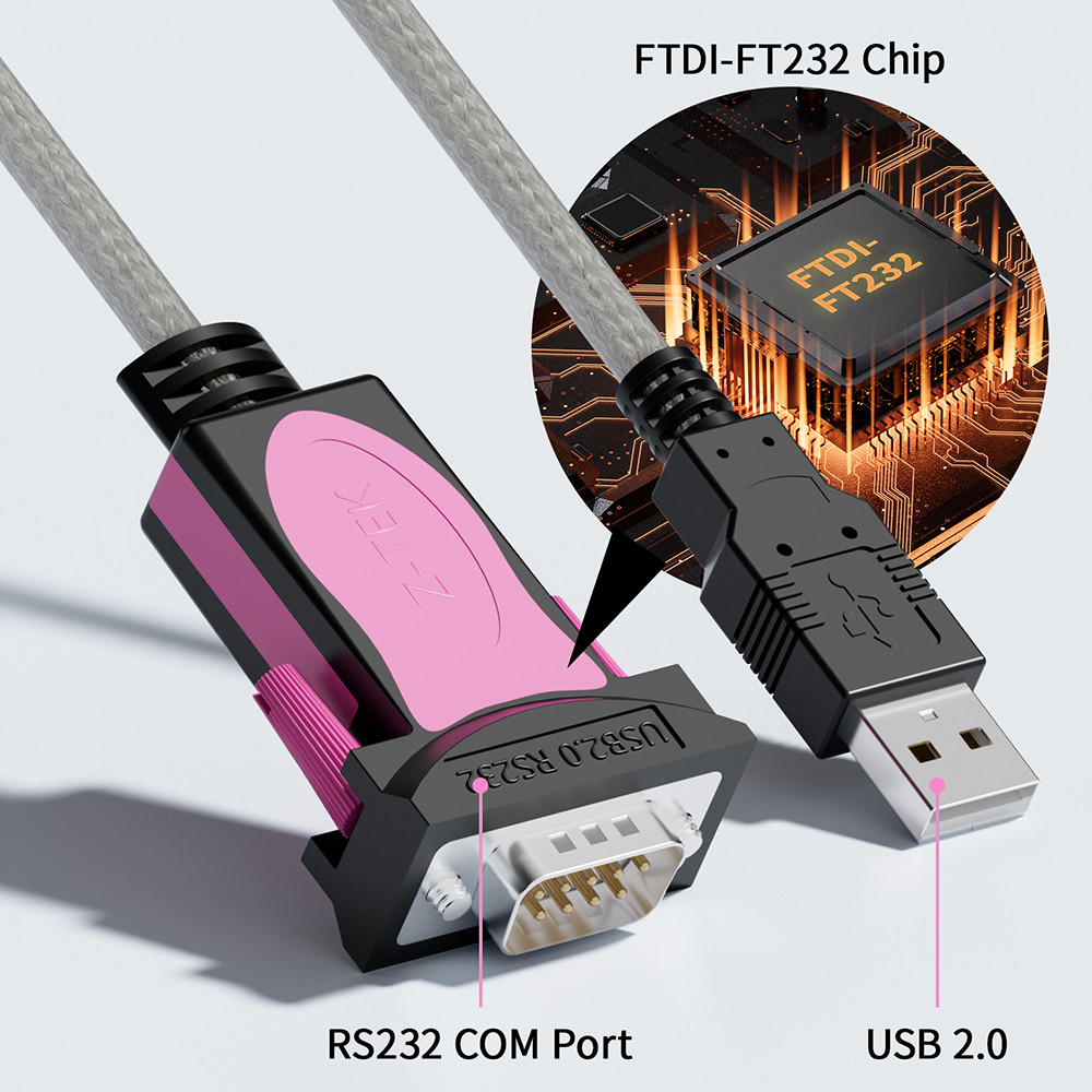 Jual FTDI-FT232 Chip USB 2.0 to RS232 DB9-9 pin COM PORT RS232 Serial ...