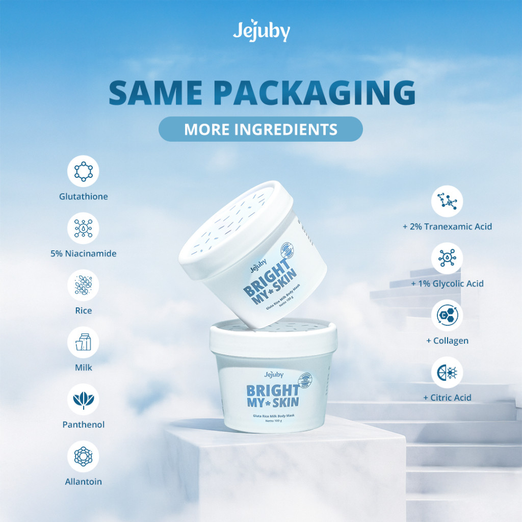 Jual [ISI 3PCS] BUNDLE Jejuby Gluta Rice Milk Mask - 2in1 Rinse Off ...