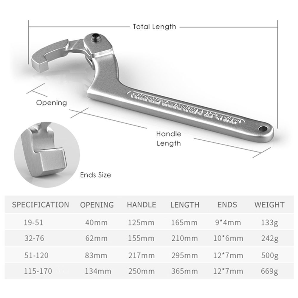 Jual Half Moon Universal Repair Set Large Opening Hand Tools Nut Key ...