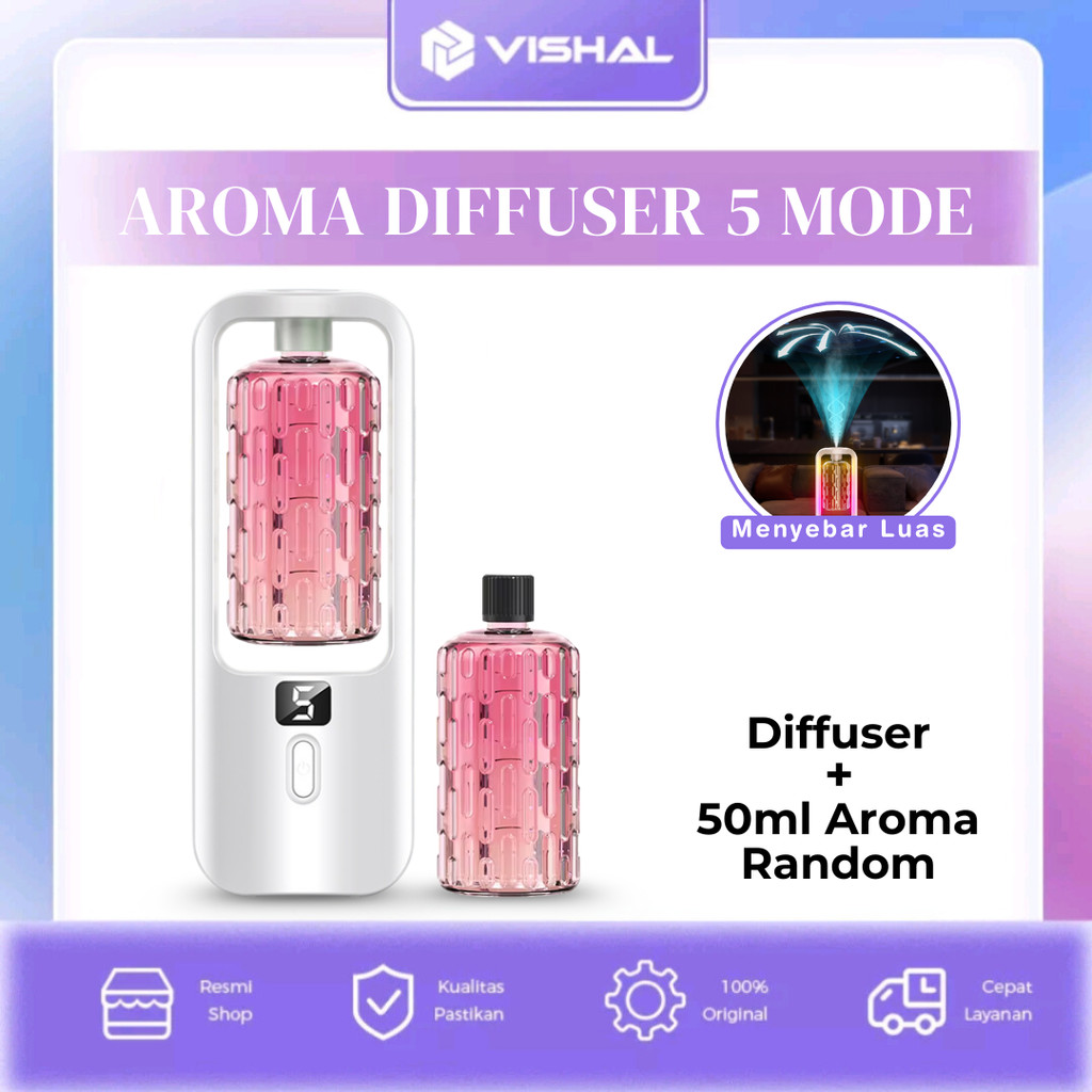 Jual VISHAL Humidifier Estetik 5 Mode/Mini Diffuser Aromatherapy 50ML ...