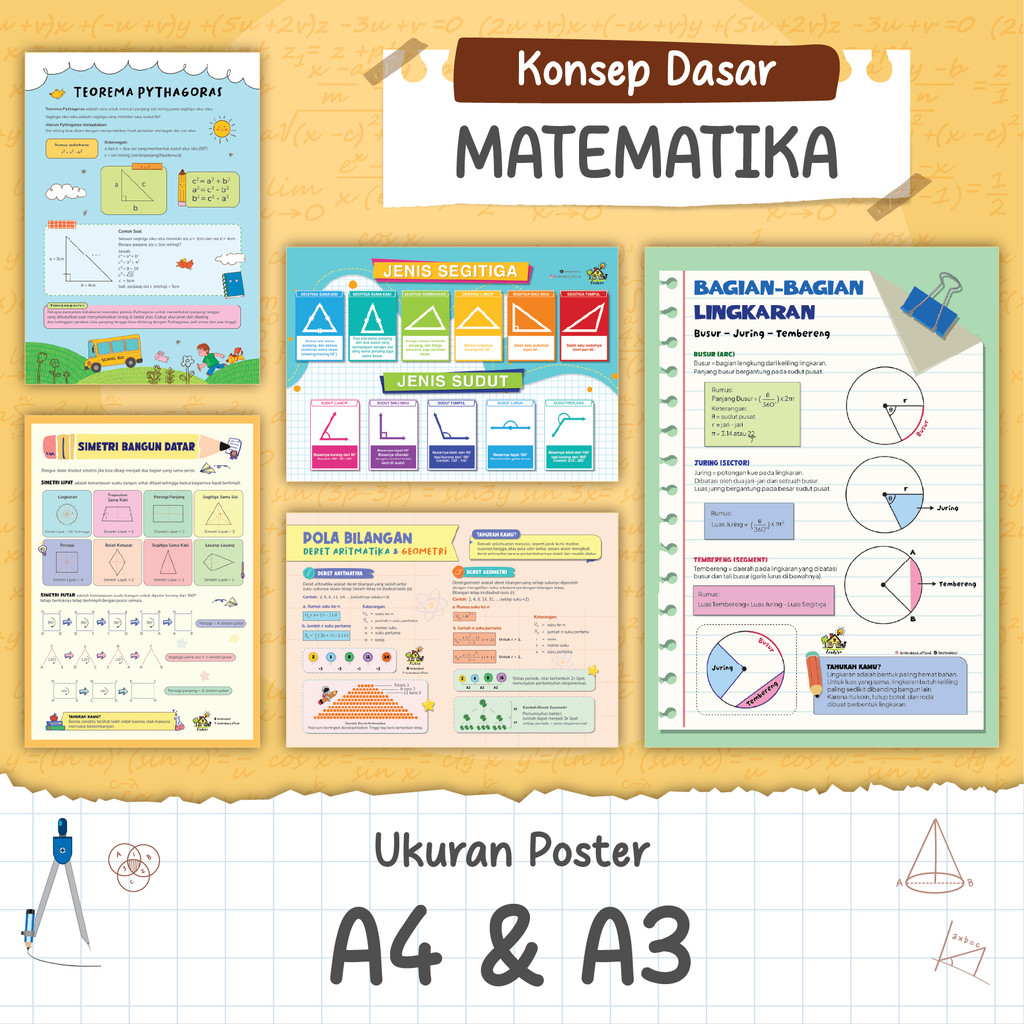 Jual Paket Poster Matematika RUMUS BANGUN DATAR RUANG KONVERSI SATUAN ...