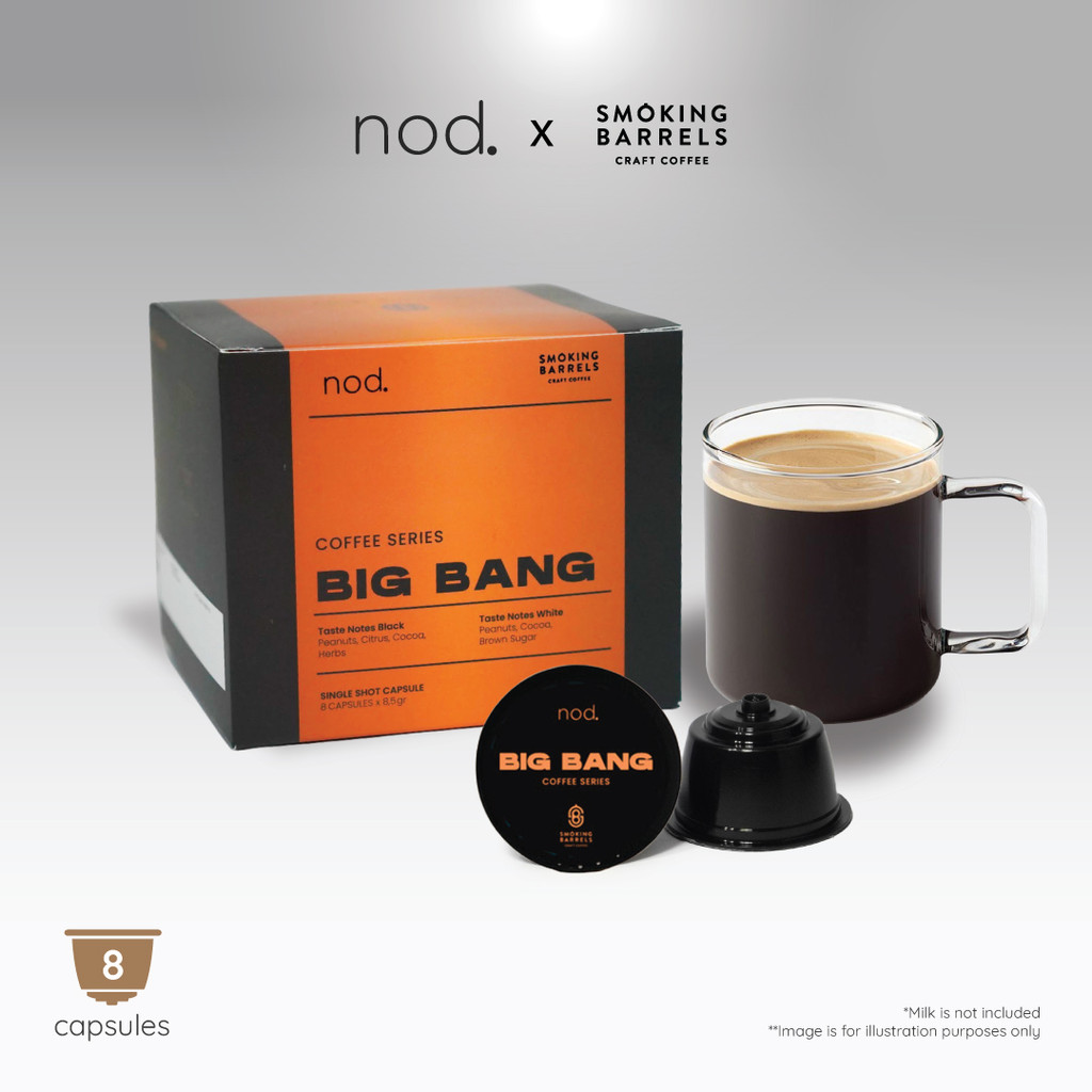 Toko Online nod. Official Store | Shopee Indonesia