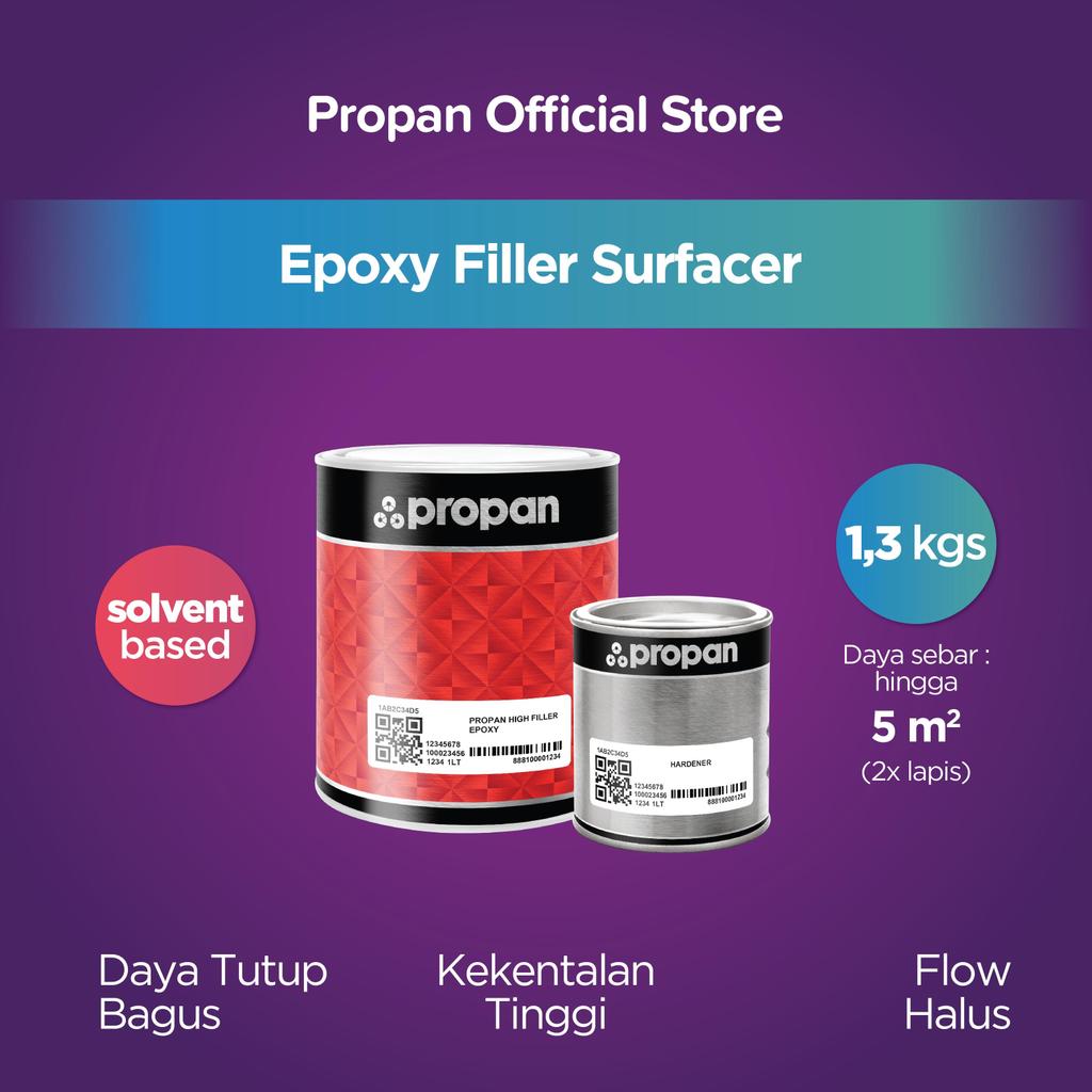 Jual CAT DASAR DUCO PROPAN HIGH FILLER EPOXY - 1,3 KG-SET | Shopee ...