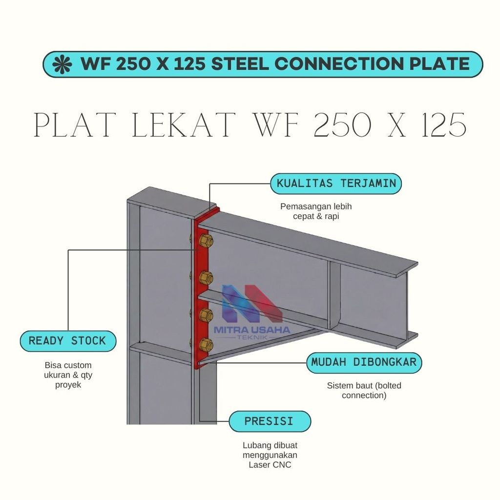 Jual Plat Lekat WF 250 Plat Besi Lubang CNC Laser Cutting Custom End ...
