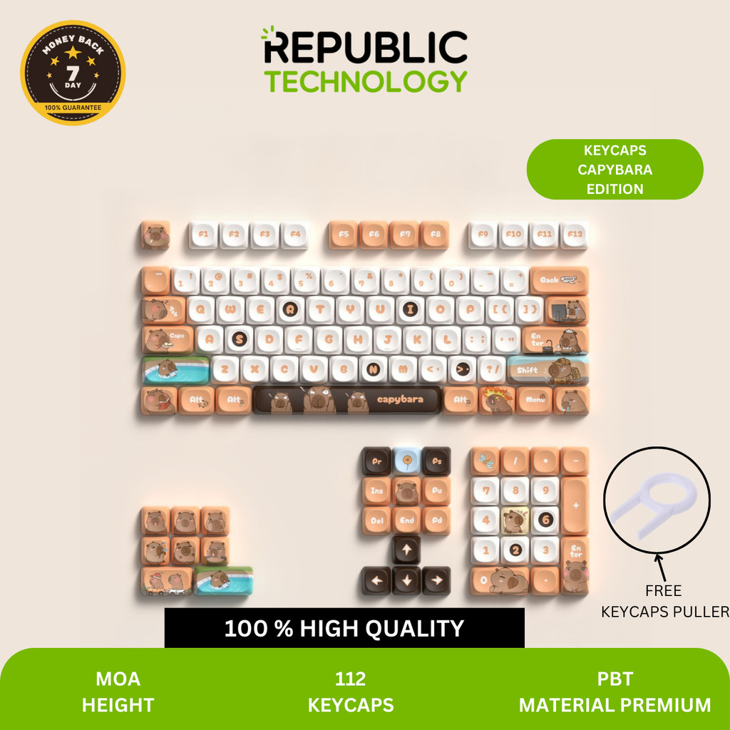 Jual Republic Technology Keyboard Keycaps Capybara Edition MOA Profile ...