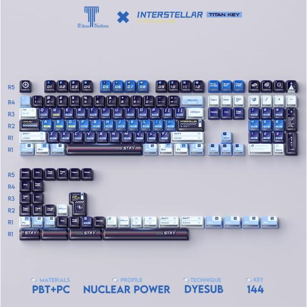 Jual Titan Nation Interstellar Keycaps Nuclear Power Profile Dyesub PBT ...