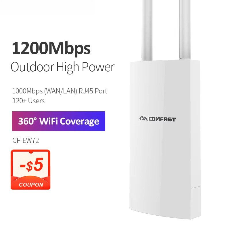Jual AC1200 Outdoor Access Point High Power 24G 5GHz Gigabit Router AP ...