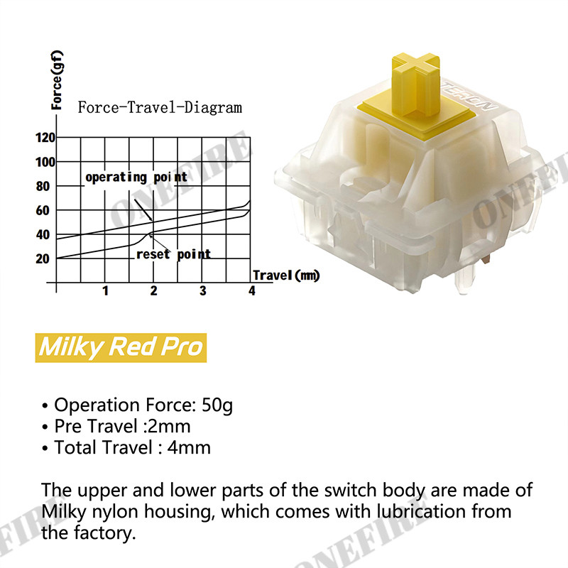 Jual Milky Pro Switches Milky Yellow Pro Red Linear Pre Lubed Switch ...