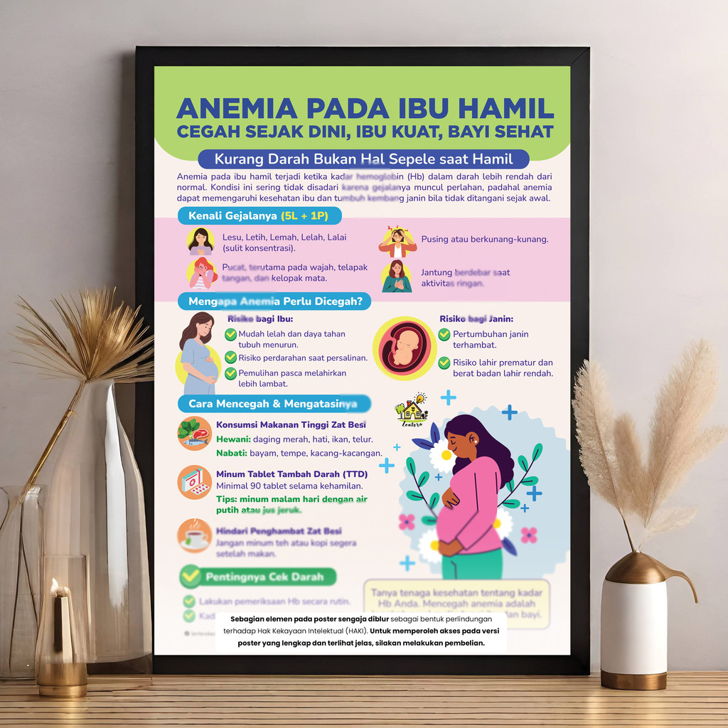 Jual Poster Alat Peraga Edukasi Kesehatan Ibu Hamil Kehamilan ...