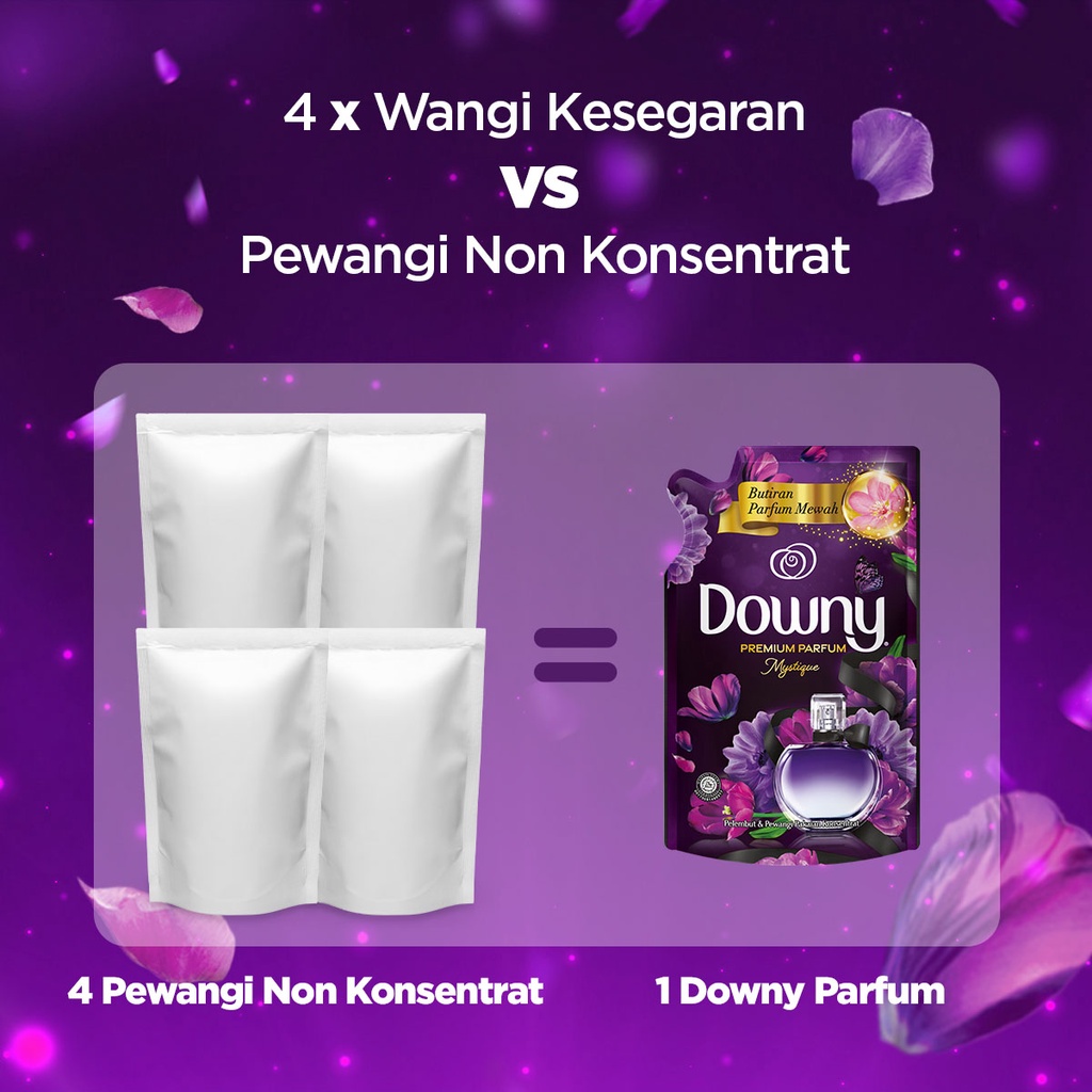 Jual Downy Pelembut dan Pewangi Pakaian Konsentrat Premium Parfum Mystique 950ml | Shopee Indonesia