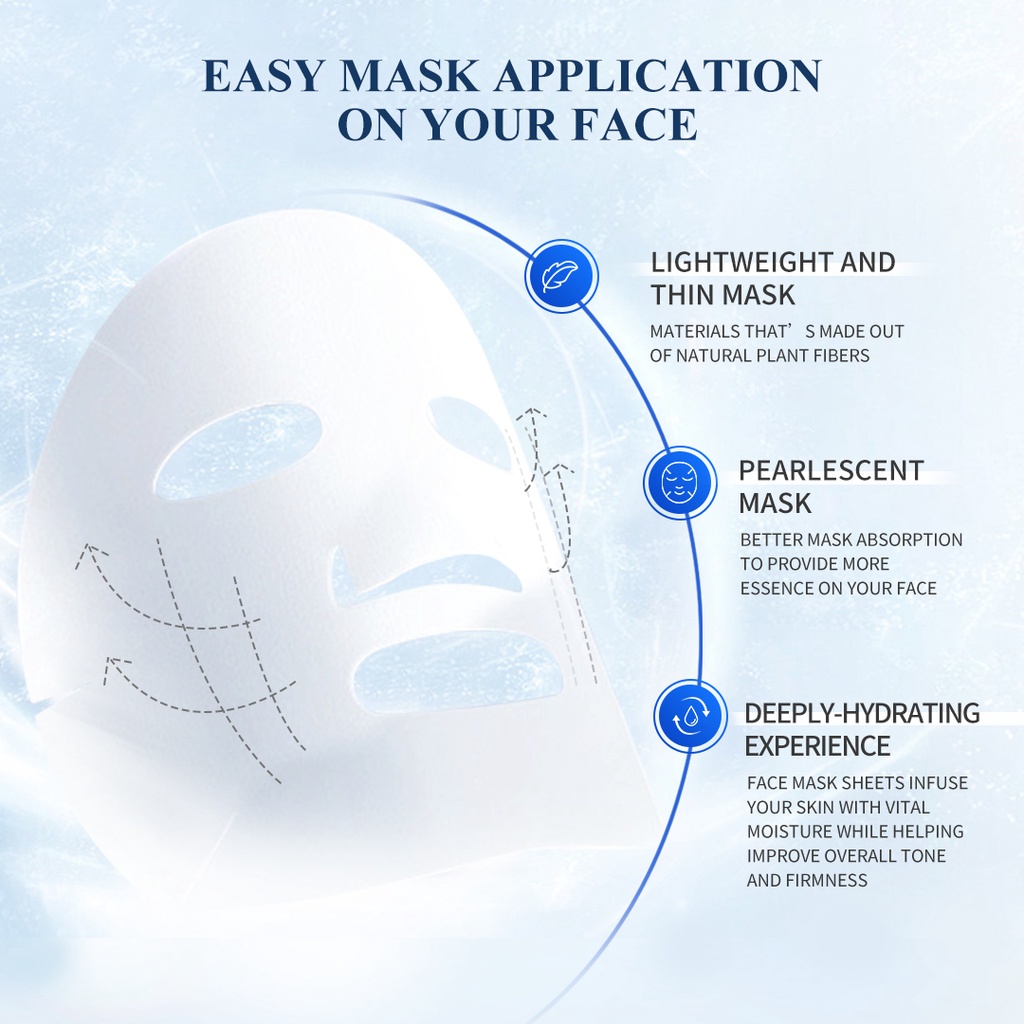 Jual PREMIERE BEAUTE [Mask 20pcs]Whitening Essense Face Mask 25ml masker Niacinamide centella ...