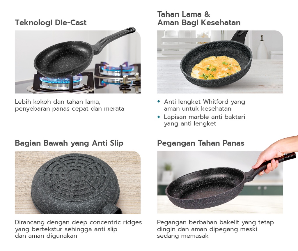 Jual Sunhouse SBD Marble Frypan Anti Lengket 18, 24, 26, 28, 30 cm ...