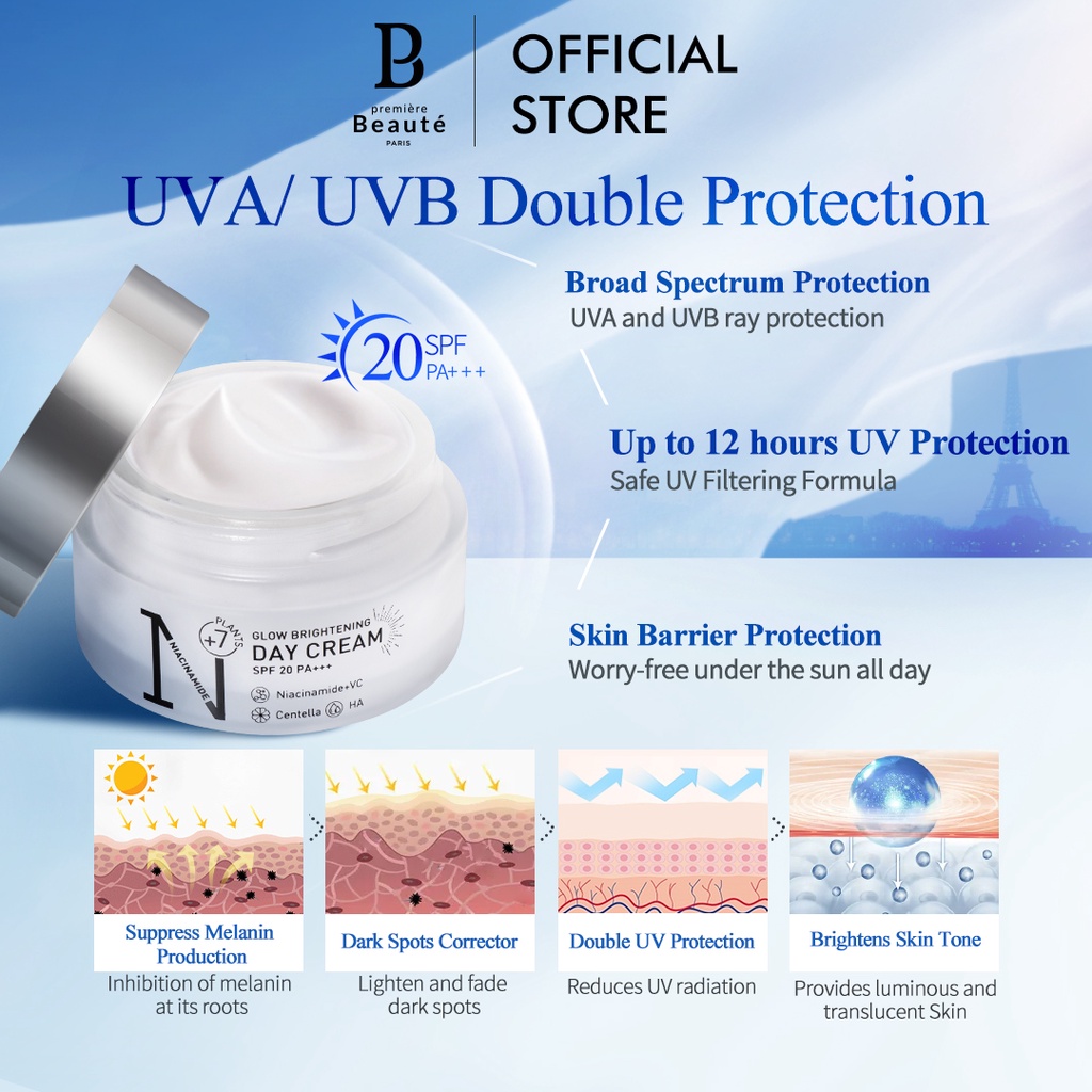 Jual PREMIERE BEAUTE Glow Whitening Paket Series Brghtening Packet ...