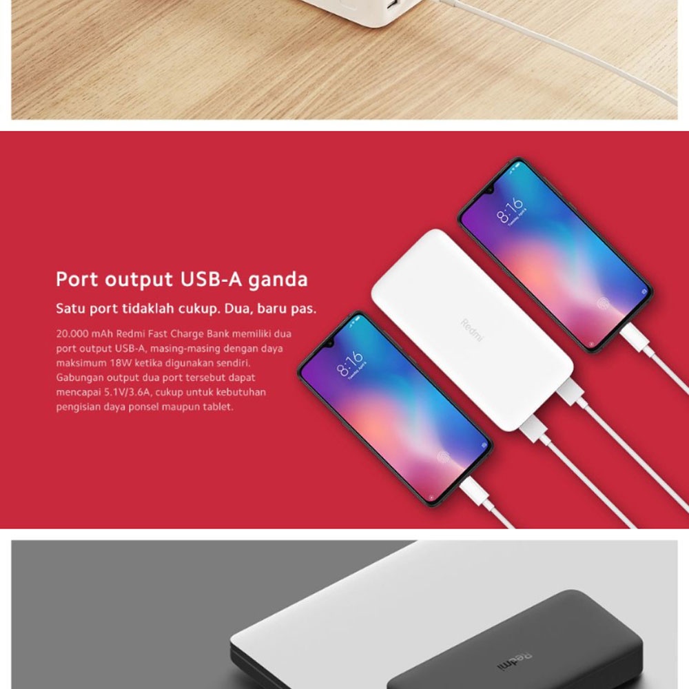 Jual Xiaomi Redmi 20000mAh 18W Fast Charge Power Bank | Dual Output ...