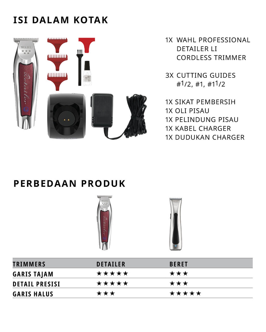Jual Wahl 5 Star Detailer Li Cordless Trimmer - Alat Pangkas Rambut ...