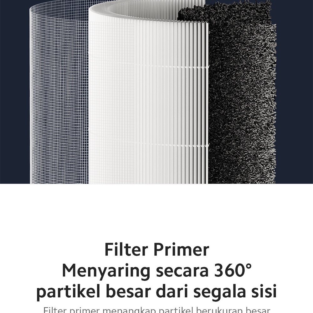 Jual Xiaomi Air Purifier 4 Compact Filter | Menyaring Secara 360 ...