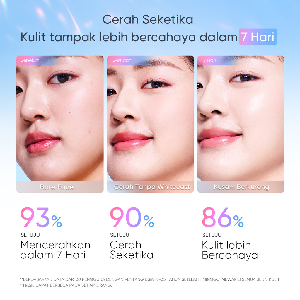 Jual SKINTIFIC - SKINTIFIC BRIGHT FIT SERUM SUNSCREEN 30ml SPF 50+ PA ...