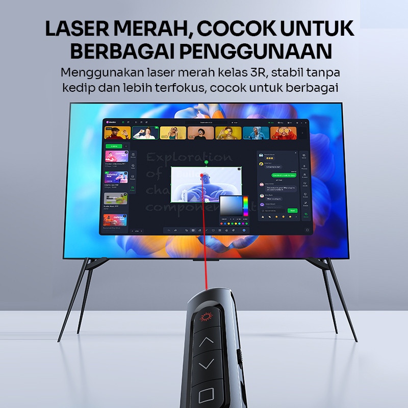 Jual ROBOT Remote Presentasi Wireless RLP01 Laser Pointer Merah 100 ...