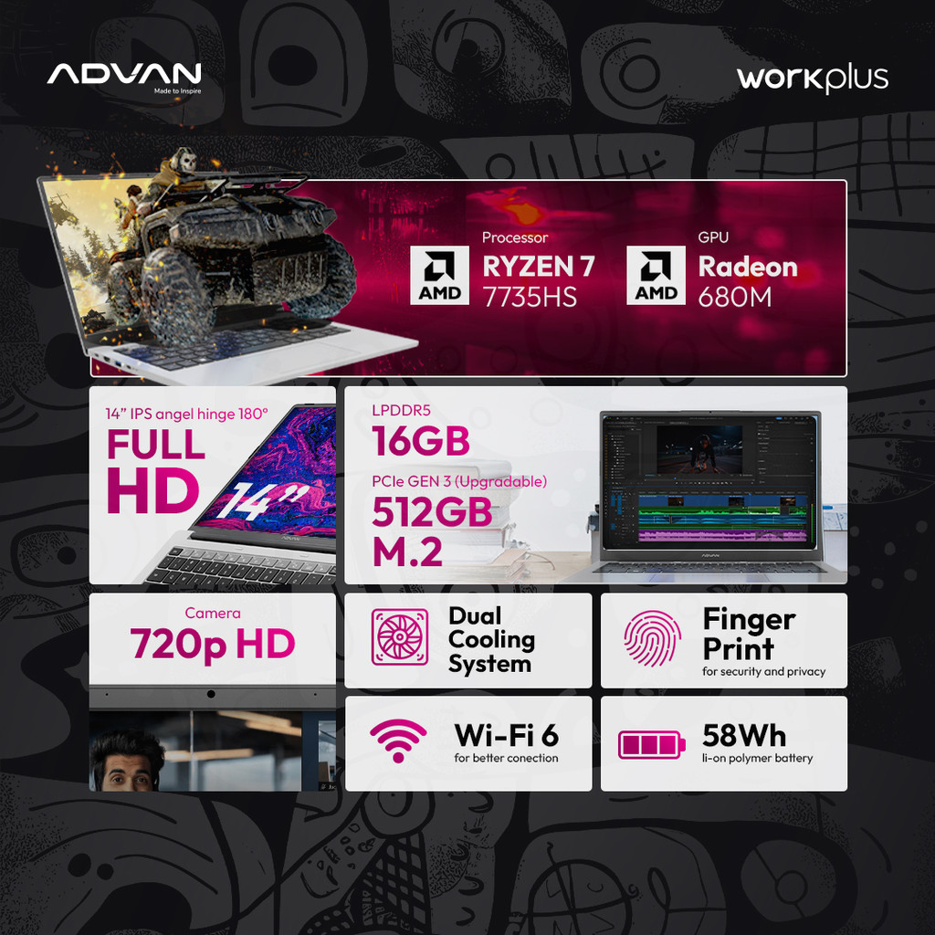 Jual [SPL CICILAN 0%] - ADVAN X DARBOTZ Laptop Workplus AMD Ryzen 7 7735HS 16GB/512GB 14" FHD ...