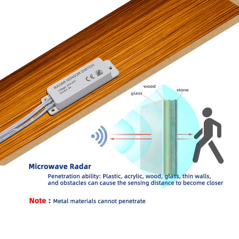 Jual DC 5V 12V 24V 5A Microwave Radar Sensor Switch Controller 5-8m ...
