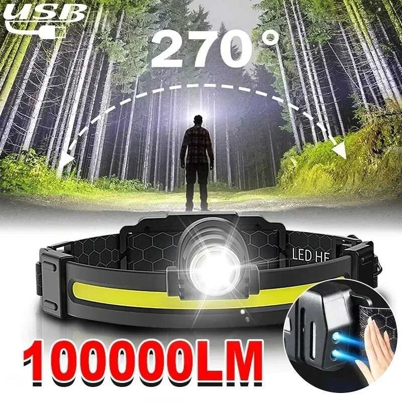 Jual Lampu LED kuasa tinggi 7 Mode XPE+COB Sensor Headlight Torch ...