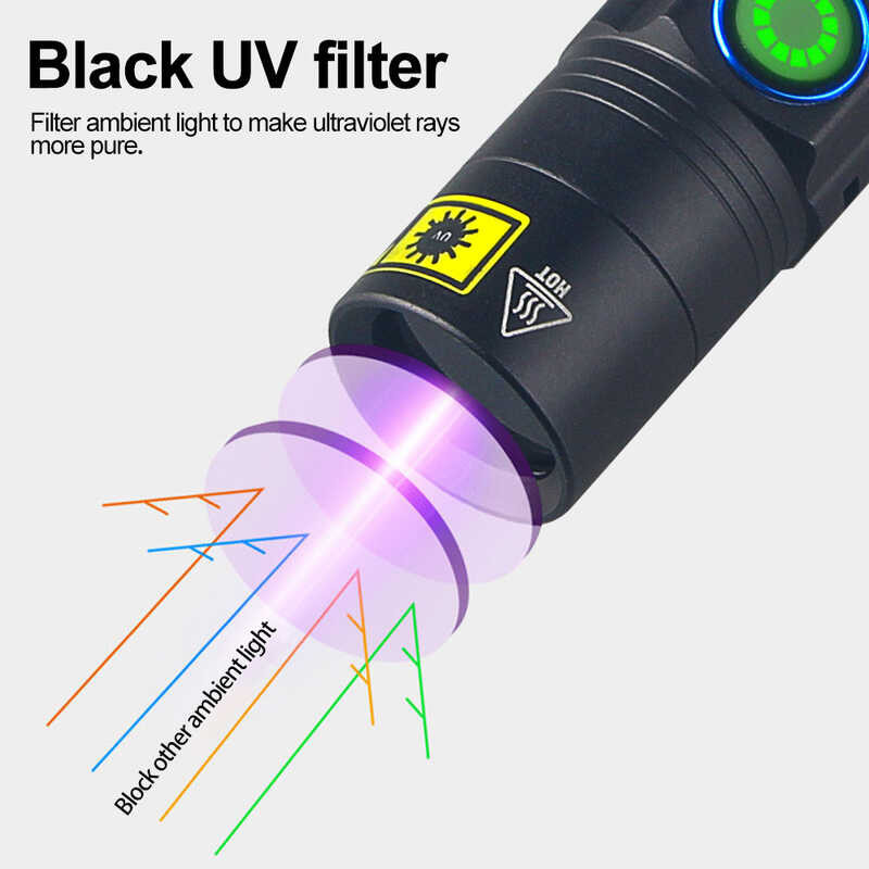 Jual Mini UV Flashlight 365nm 395NM Ultraviolet Blacklight USB Rechargeable Purple Linternas ...