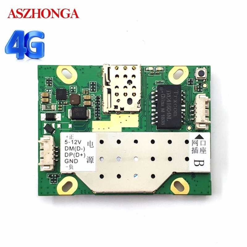 Jual ZTE AF790 Monitoring Module Group for 3G 4G SIM Card Wireless WI ...