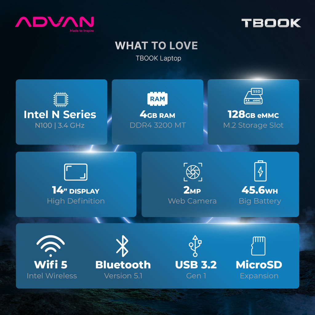 Jual [TURUN HARGA] Laptop ADVAN TBook Celeron N100 Intel N100 4Gb/128GB ...
