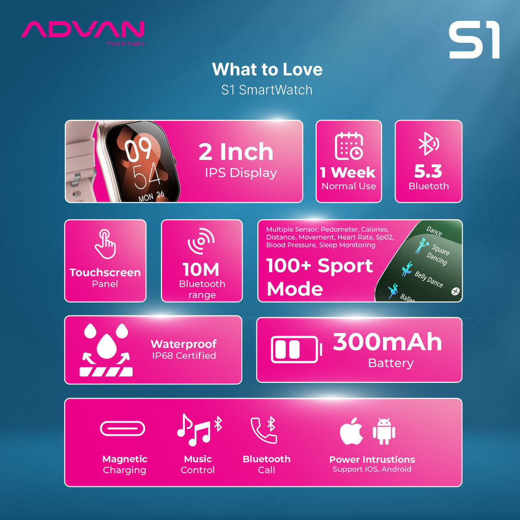 Jual [SPL CICILAN 0%] ADVAN Smartwatch S1 | IPS 2.01” Curve Display ...