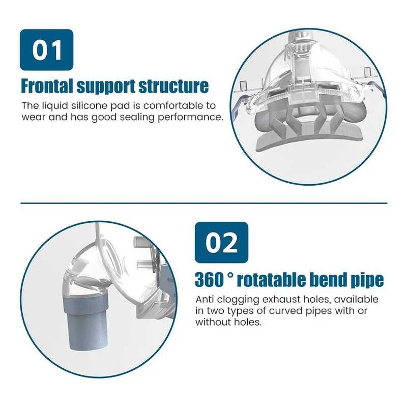 Jual ￥ Nose Mouth Auto CPAP BIPAP APAP Anti Snoring Sleep Apnea Help ...