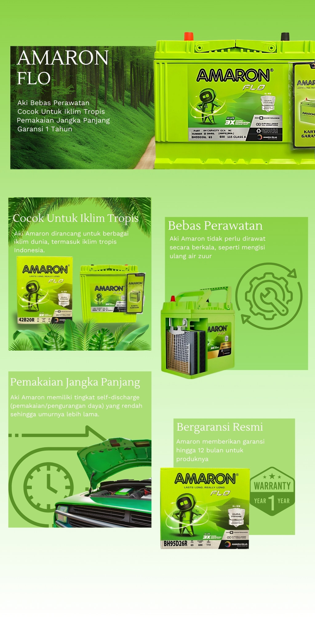 Jual Amaron Hi Life Flo Aki Kering Mobil Wuling Alvez 55D23L / 85D23L - 12V / 60Ah | Shopee ...