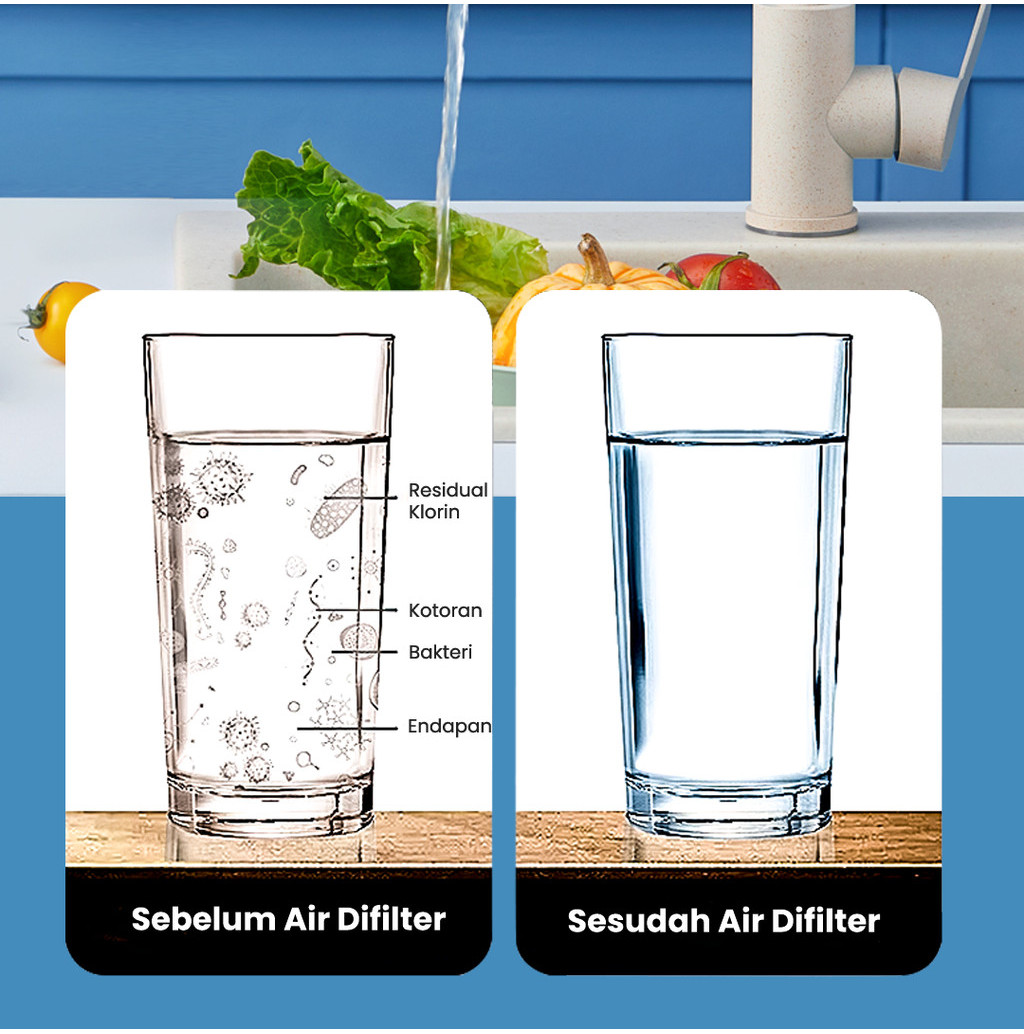 Jual Water Filter Purifier 7 Layer Penyaring Keran Air | Keran air ...