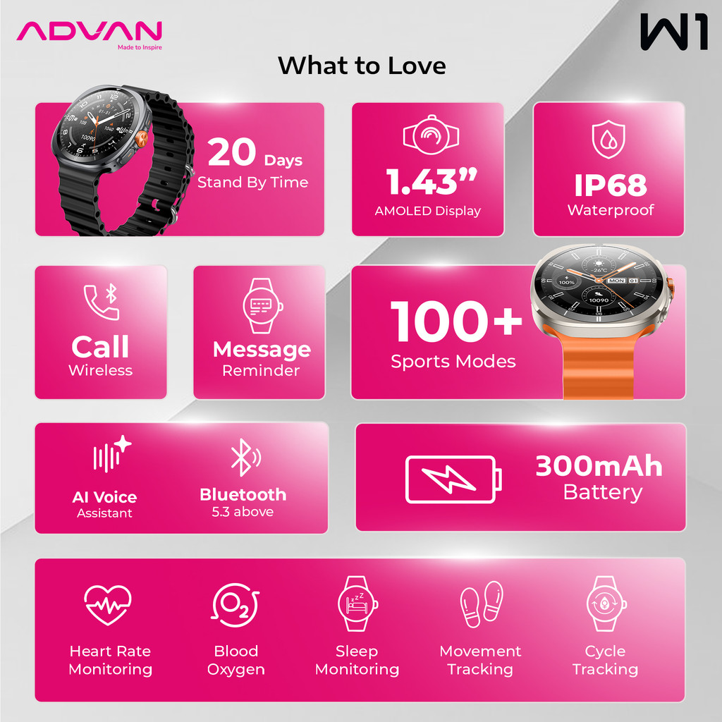 Jual [NEW LAUNCH] ADVAN Smartwatch W1 | 1.43" Inch Amoled Display ...
