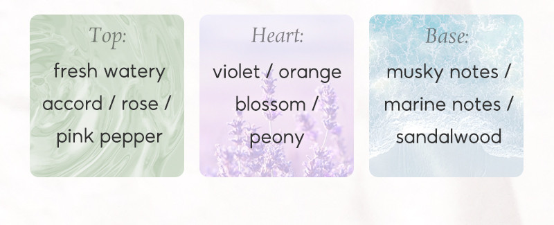 Jual OHSOME - Alchemist Fragrance·Eau de Parfum Pink Laundry 50ml/30ml ...